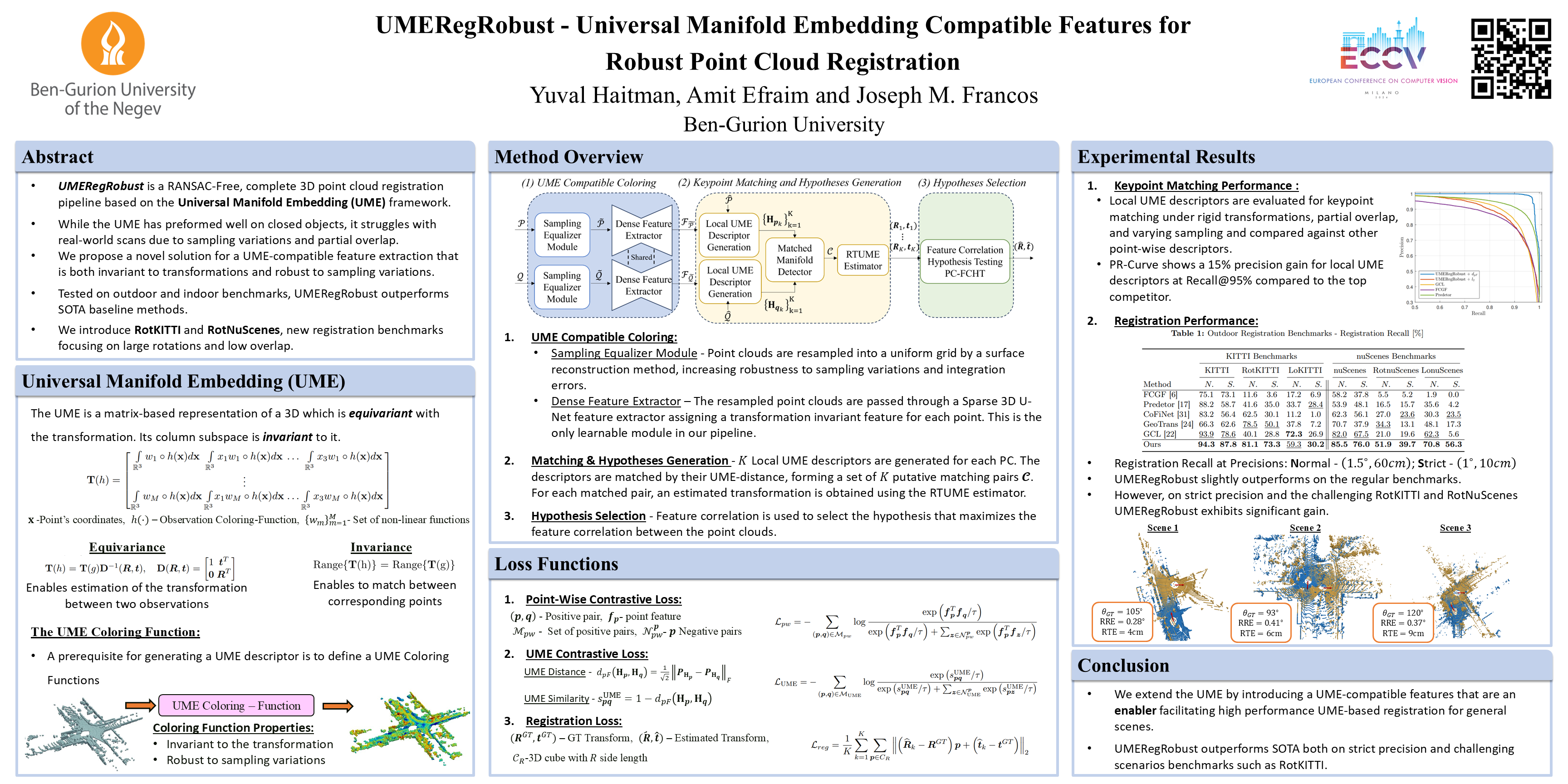 ECCV Poster UMERegRobust – Universal Manifold Embedding Compatible Features for Robust Point ...